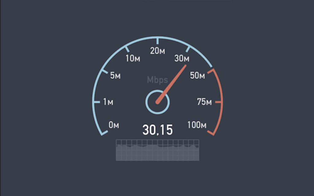 Why In-Flight Wi-Fi is So Slow (And Expensive) | Executive Flyers